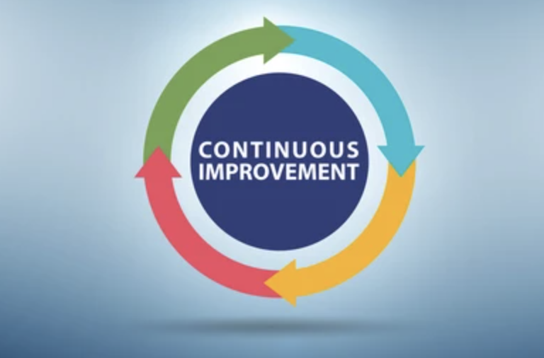 Employee Feedback and Surveys: Listening to Your Team for Continuous ...